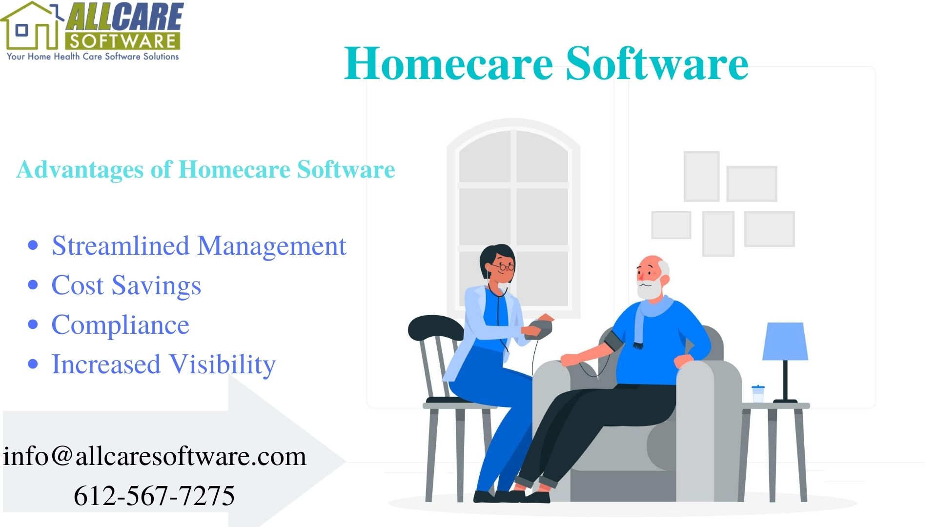 Homecare Software| Allcare Software